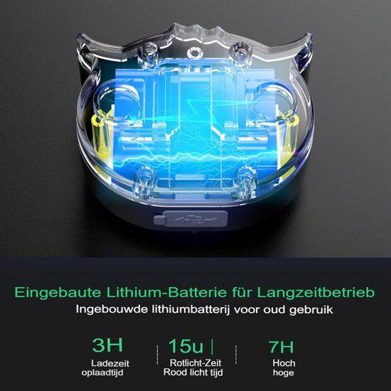 Hoofdlamp Rood Licht - Militaire Hoofdlamp | bol