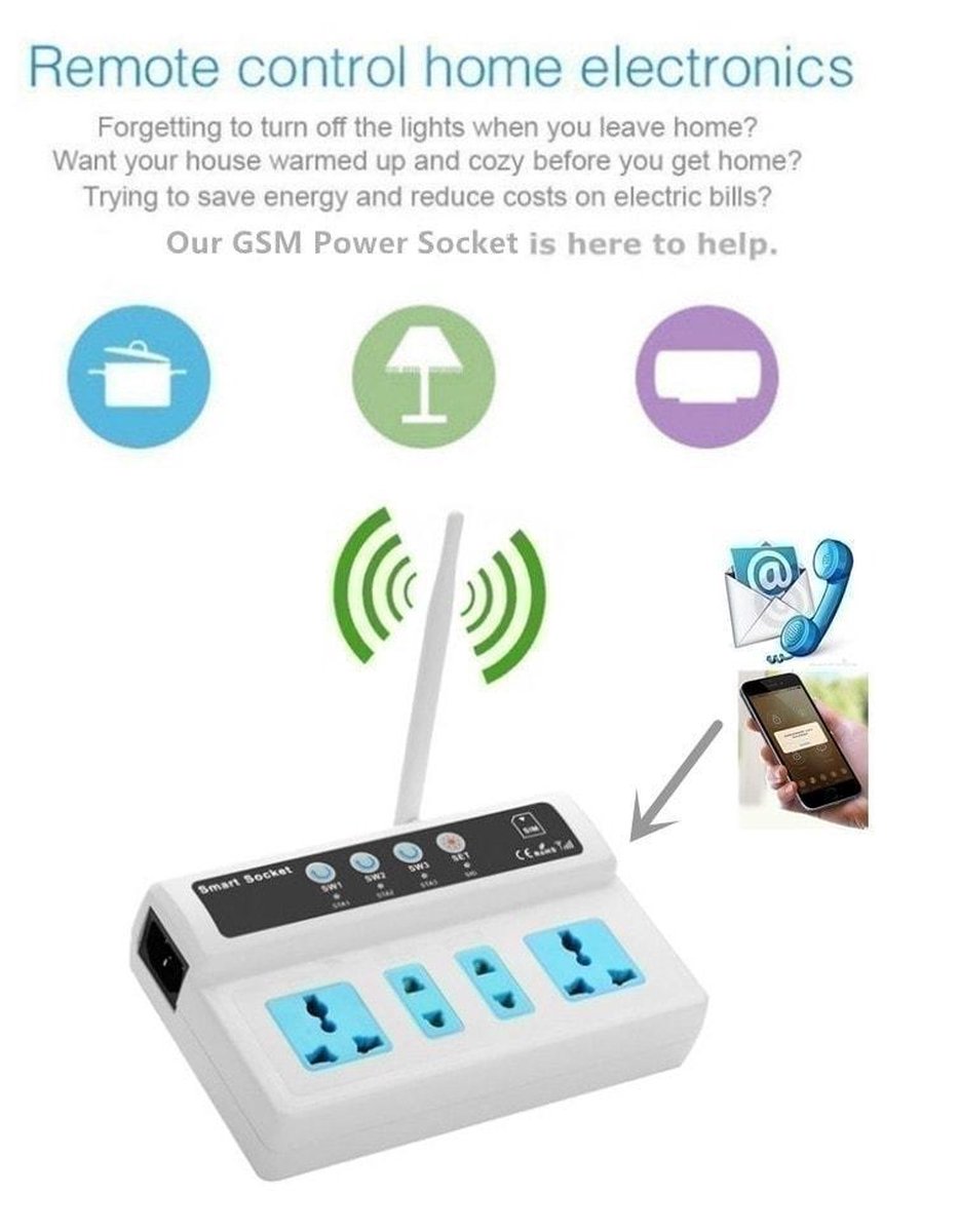 GSM Socket Switch Relay Afstandsbediening 3 Ways Power Sockets ...