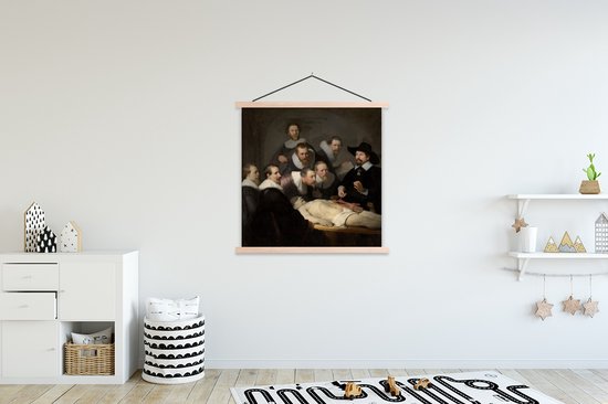 Posterhanger incl. Poster 120x120 cm - Schoolplaat - De anatomische les ...