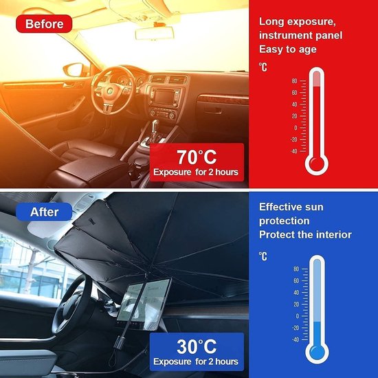Sunshade Windshield Umbrella Sunshade for Small Cars Patented Design ...