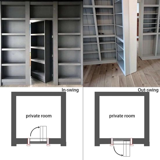 Deurscharnieren - verborgen scharnierbeslag voor zware houten deuren ...