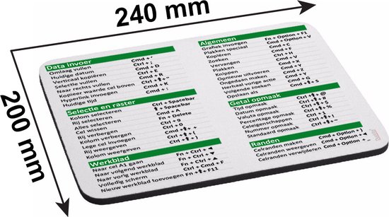 Muismat met Shortcuts en Sneltoetsen voor Excel Gebruikers Nederlands ...