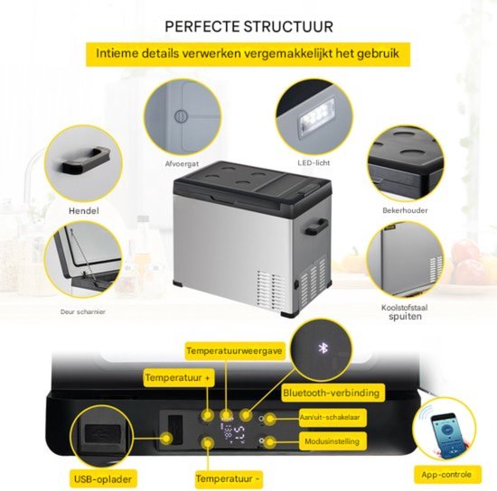 Mini auto koelbox - 40L - Koelkast - Koelkast - Vriezer - Frigo | bol