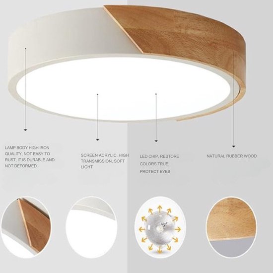 Badkamerlamp Plafond - Plafoniere Badkamer - Lamp voor in de Badkamer ...