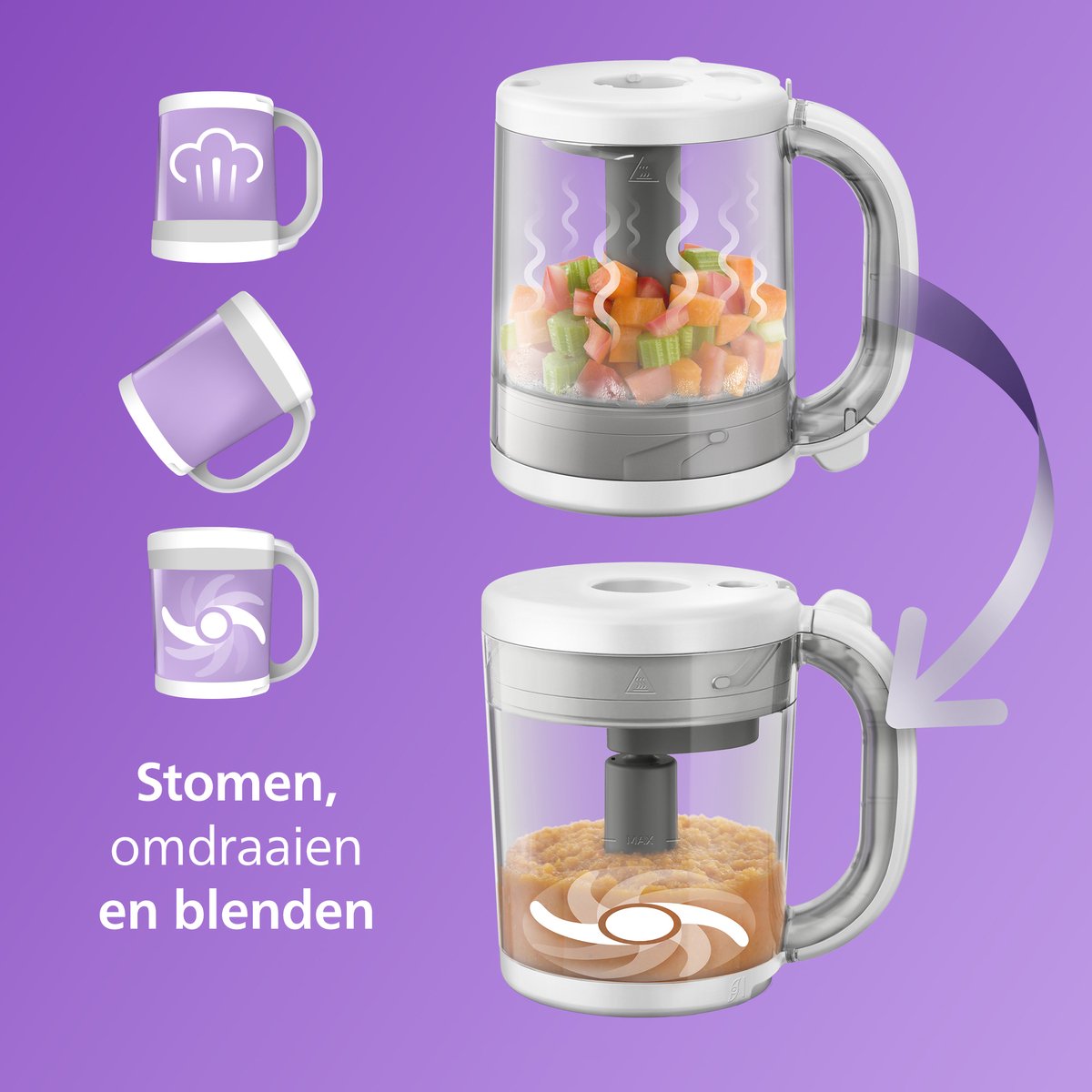Philips Avent SCF883/01 Stomer / Blender – 1000 ml | Consumentenraad