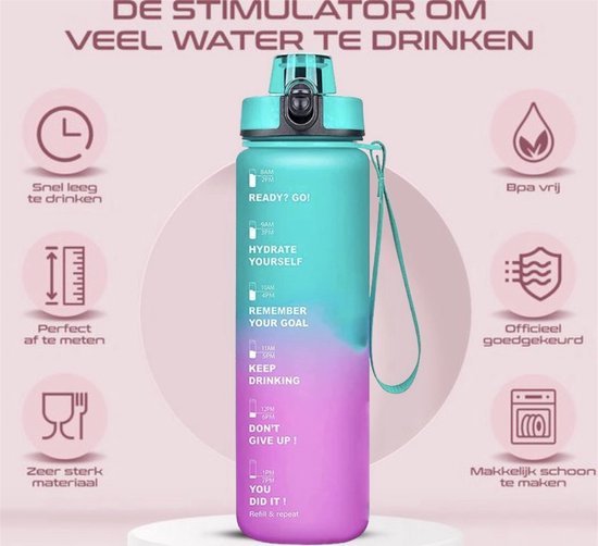 Motivatie waterfles Sport drinkfles refill bidon water fles | bol