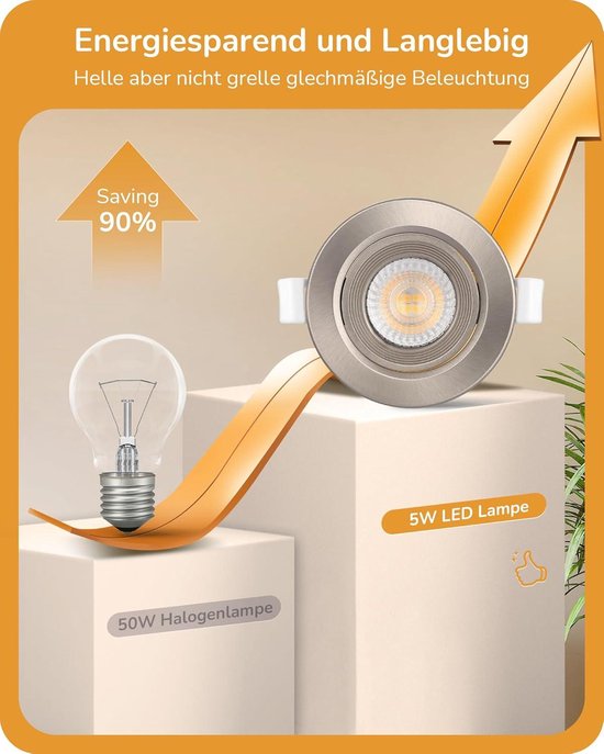 Dimbare Inbouw LED Spot 3000K Warm Wit 400 Lumen - Platte Inbouwspot 5W ...