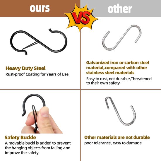 BOTC S-vormige hanghaken - Set van 12 stuks - 12.5x7.5cm - Metalen ...