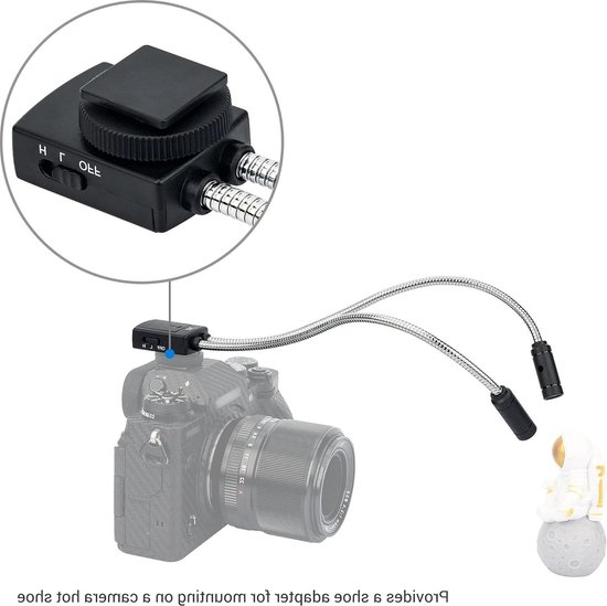 Macroarm Licht LED Vullicht voor Digitale Camera's - Macro Fotografie ...