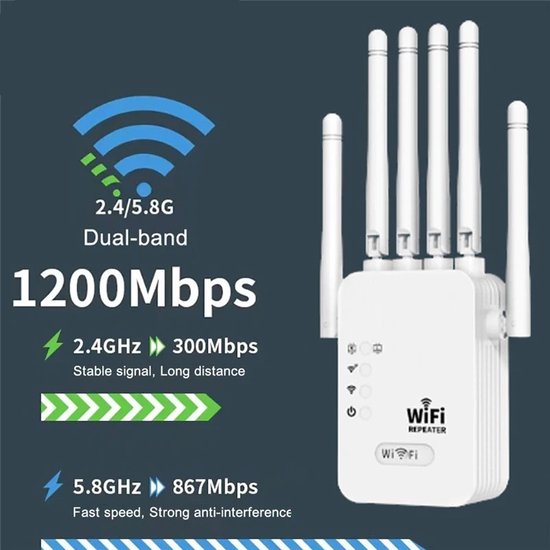 1200Mbps Dual Band WiFi Repeater – 2.4GHz & 5GHz Draadloze Signaal ...