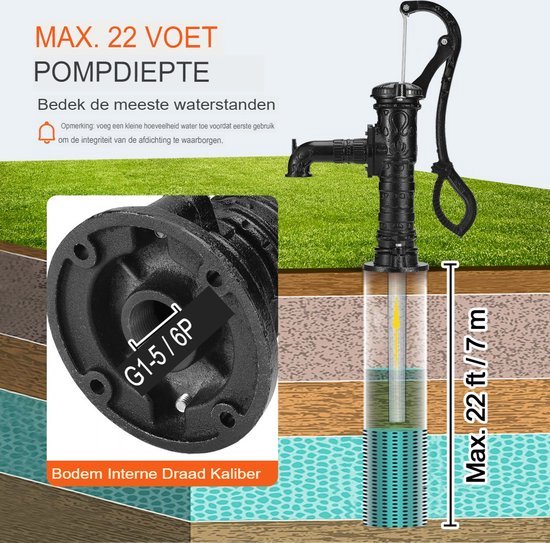 Waterpomp - Handpomp - 40x15x68cm - Gietijzer - Tuinpomp - Handdrukpomp ...