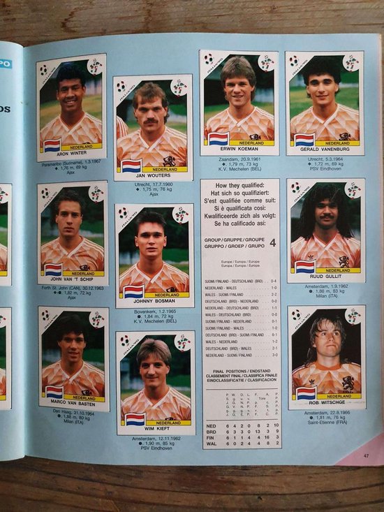 WK 1990 Panini (compleet) Verzamelalbum | 7423526863851 | Boeken | bol.com