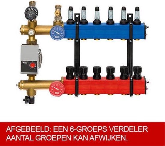 Komfort SBK 4801 verdeler vloerverwarming bovenaansluiting met ...
