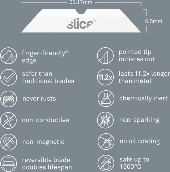 10408 - Slice Box Cutter reservemessen (rechte punt) | bol