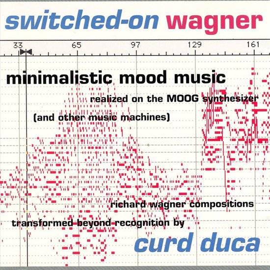 Switched On Wagner, Curd Duca | CD (album) | Muziek | bol.com