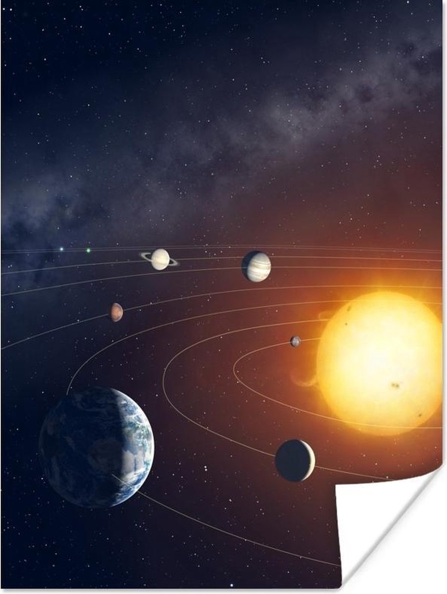 Poster - Zonnestelsel - 60x80 cm | bol.com