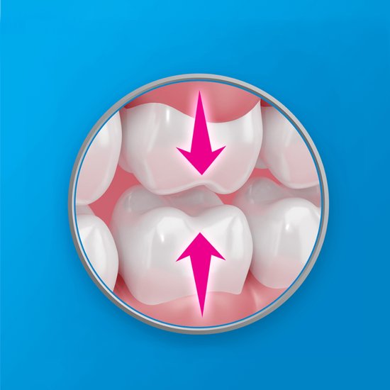 Fixodent Kunstgebit Hechting - Kunstgebit Hechtingsmiddel - Sterke ...