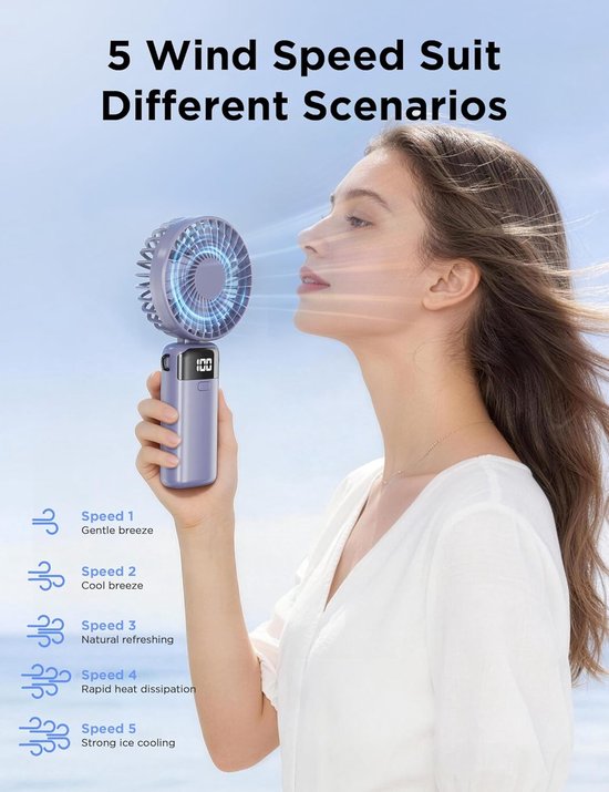 Ventilator - Handventilator - Mini ventilator - Handventilator ...
