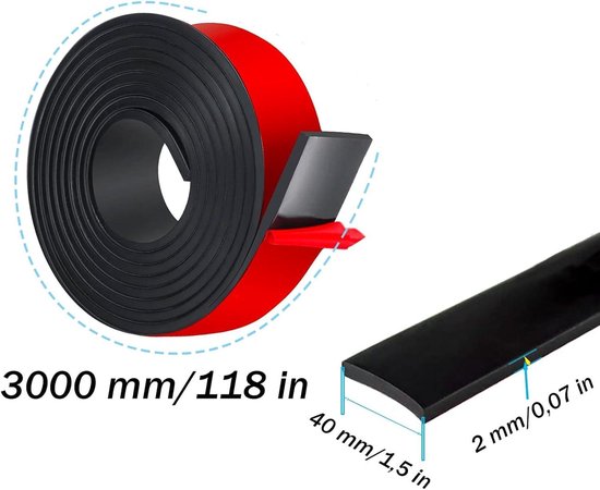 Rubberen strips 40mmx2mmx3m - Neopreen mat - Massief rubberen profielen ...