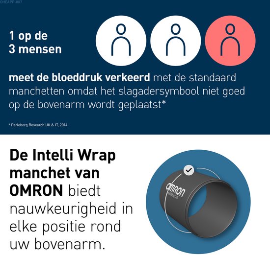 OMRON X3 COMFORT-Klinisch gevalideerde bloeddrukmeter bovenarm - AFib ...
