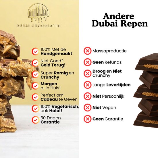 Dubai Chocolates | Peanutbutter Fudge Bar | 220g | Handgemaakt & Extra ...
