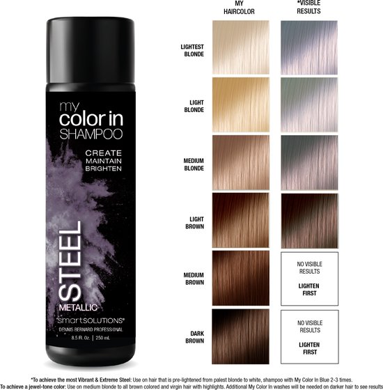My Color In METALLIC STEEL kleurshampoo 250 ml | bol.com