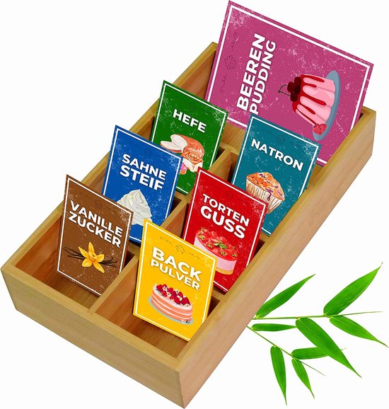 Medicijnkastje – Medicijnbox – huisapotheekbox - opslag van medicijnen ...