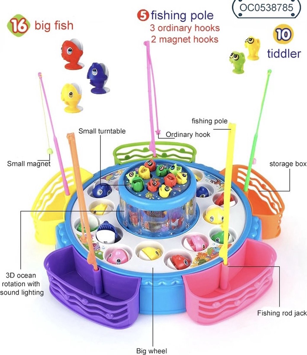 Nieuw Vis Vangen Speelgoed - Magnetisch Visspel - Vissen Spel met ...