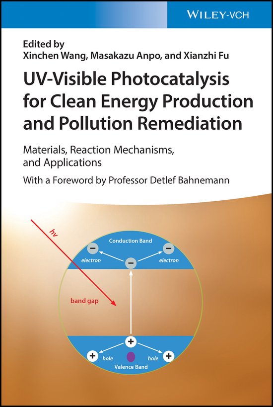 UV–Visible Photocatalysis for Clean Energy Production and Pollution ...