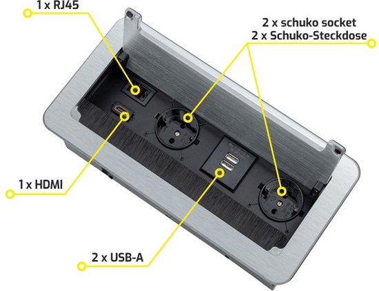 Verdeelstekker met verborgen stopcontacten - Inbouw Stekkerdoos met USB ...