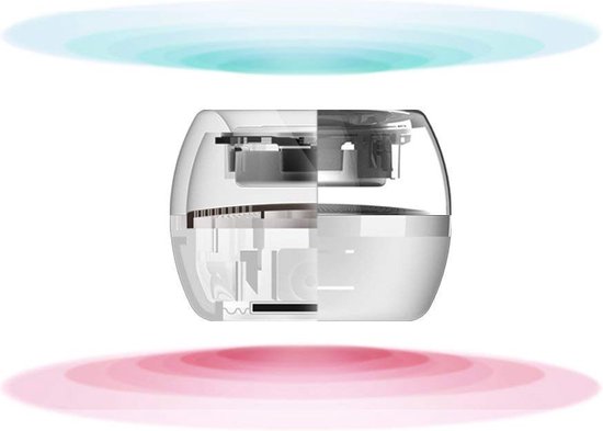 Draagbare Externe Luidspreker - Mini Speaker - Met 3,5mm Aux Audio Jack ...