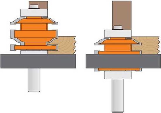CMT - Profiel en conterprofielfrees, HW - Frees - Snijgereedschappen ...
