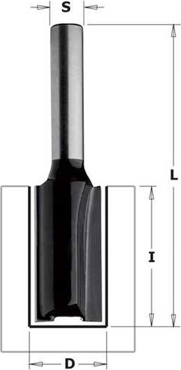 Contractor - Rechte bovenfrees (contractor) , HW | bol.com