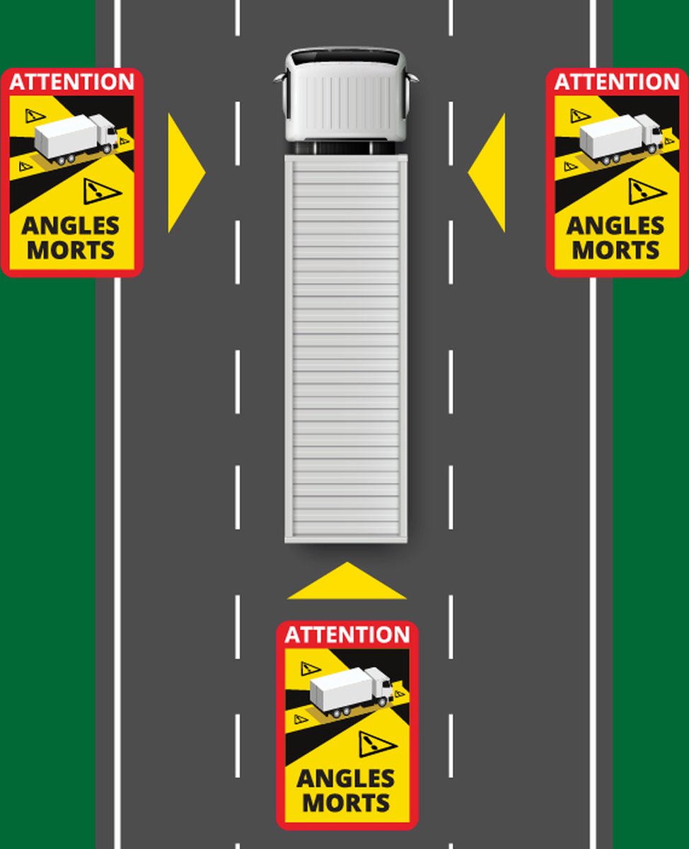 Dode hoek sticker - Frankrijk - vrachtwagen - camper (50x) | Angles ...