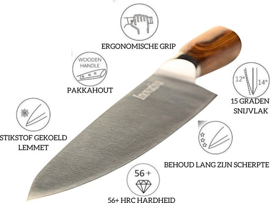 Inovativa Professioneel Koksmes - 20 CM RVS Mes - Universeel Keukenmes ...