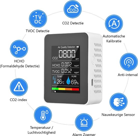 Professionele Co2 Meter - Co2 Meter Binnen - Hygrometer - Hygrometer ...