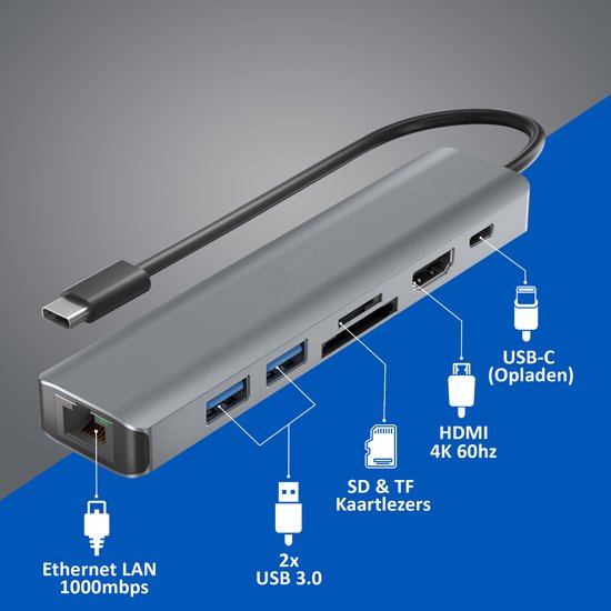 Rolio USB C Hub - 1x HDMI 4K@60hz - 1x Ethernet 1Gbps - 1x USB-C - 2x USB-A - 2x... | bol