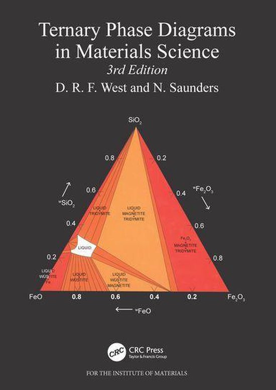 Ternary Phase Diagrams in Materials Science (ebook), N. Saunders ...