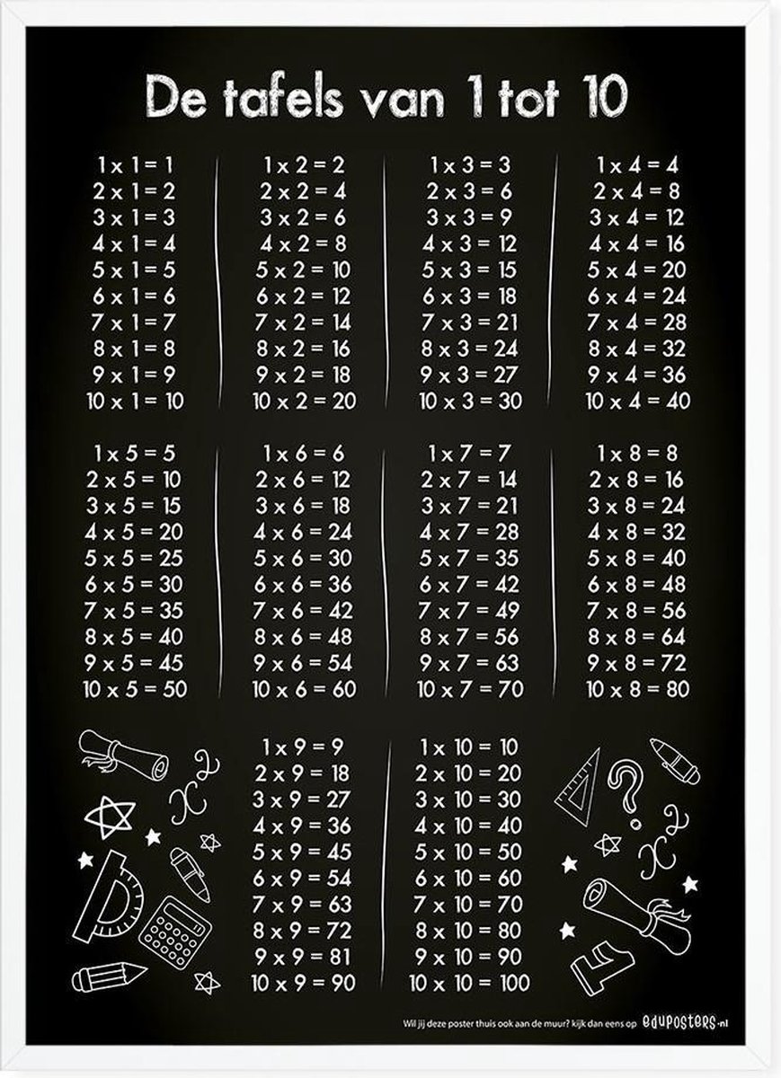Educatieve poster (Posterpapier) - Rekenen tafels zwart krijtbord - 50 ...