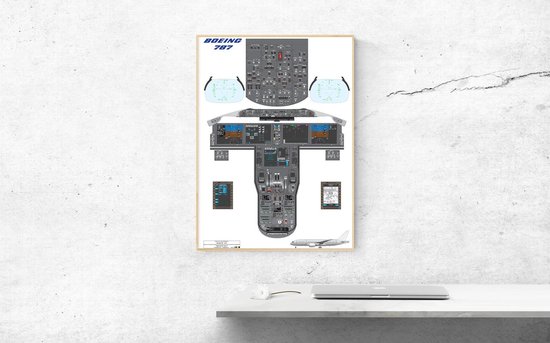 Embraer E-Jet 170/175/190/195 - T-Bone small (Enkele A1 poster ...