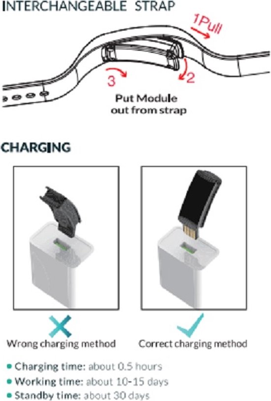 West Watches Model Jungle Activity Tracker Stappenteller Tieners ...