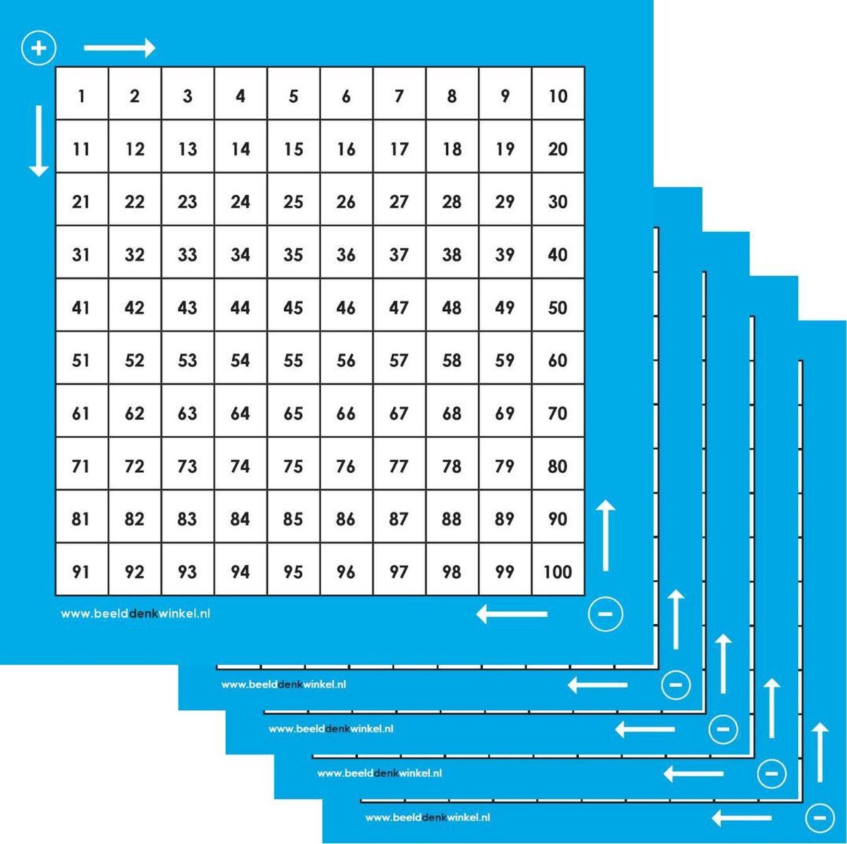 100-veld kaart (5 stuks) - Honderdveld kaart - Optellen & aftrekken - 5 ...
