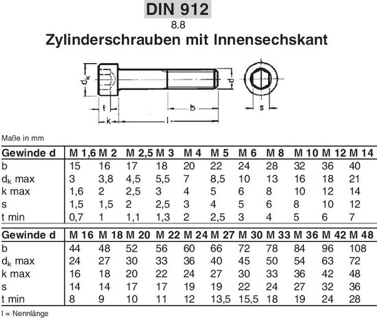 (12 PIÈCES) M8X16 INBUSBOUT RVS-A2-70 (AISI 304) DIN 912 (ISO 4762) | bol