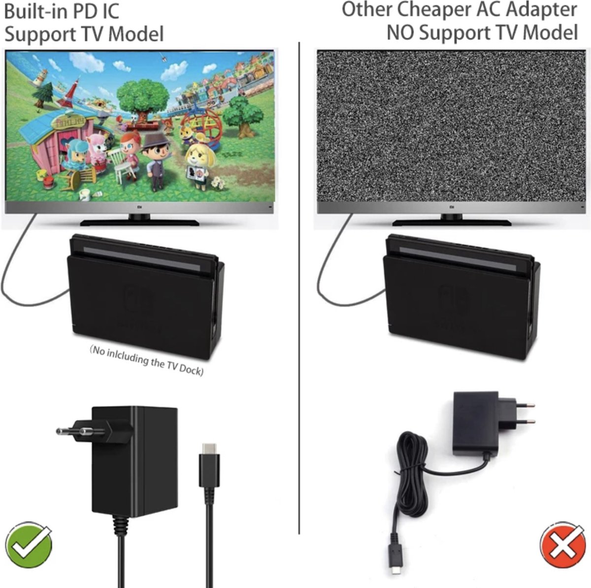 Nintendo Switch Oplader/Nintendo Switch Lite Oplader Console en Dock ...