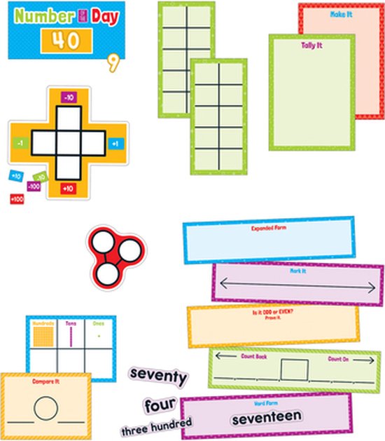 Number of the Day Bulletin Board Set | 9781483856100 | Boeken | bol.com