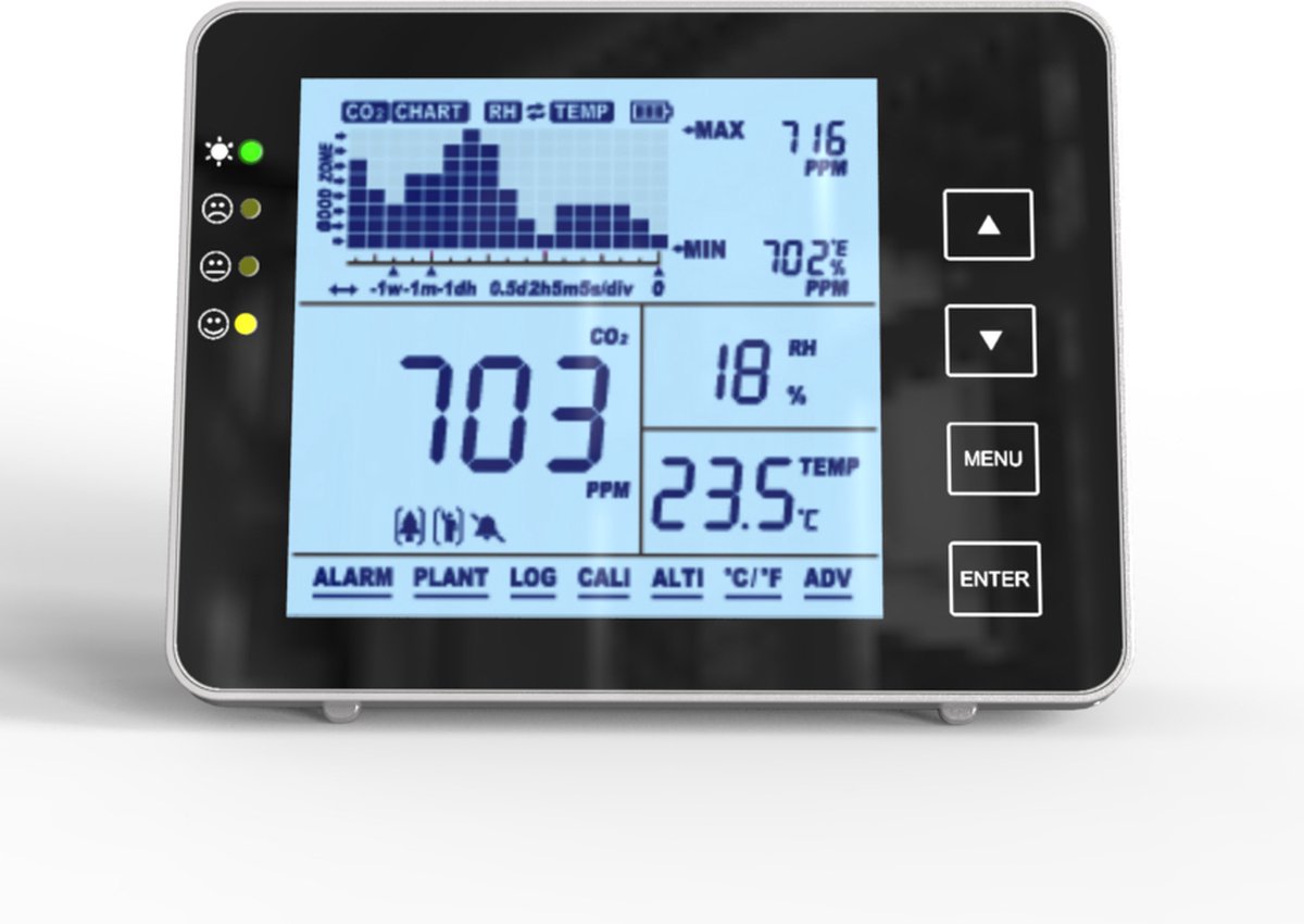 Luxe Co2 meter - Luchtkwaliteit meter - Co2 met binnen - Rhodium meter ...