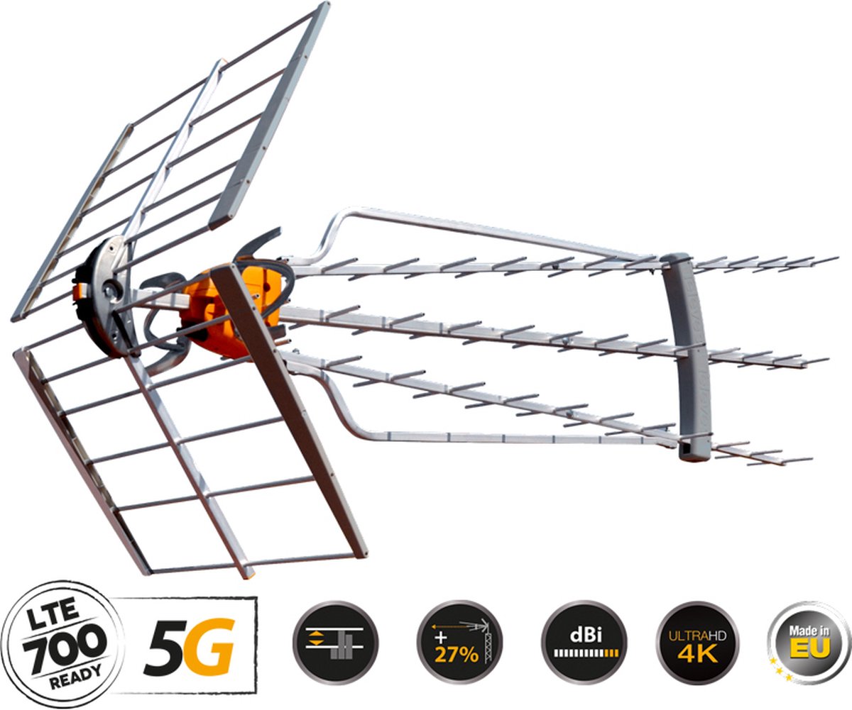 Televes DAT-75 T-FORCE 5G LTE HD BOSS LR - Antenne - Buitenantenne ...