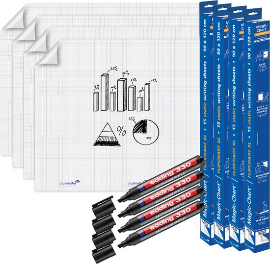 Legamaster Magic-Chart flipover folie (met ruitjes) XL 90x120cm | 4 ...