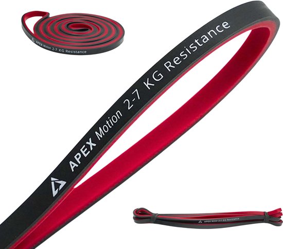 APEX Motion Premium Resistance Bands 2-7 KG - Weerstandsbanden - Powerbands -... | bol