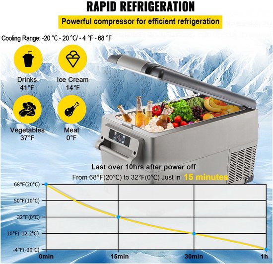 Upgrade 35L 45L 55L Draagbare Dual Zone Compressor Auto Camping ...